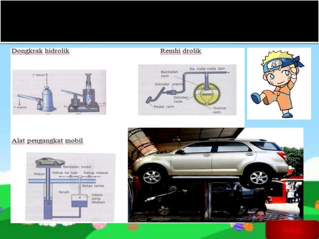 Ppt hukum pascal | PPTX