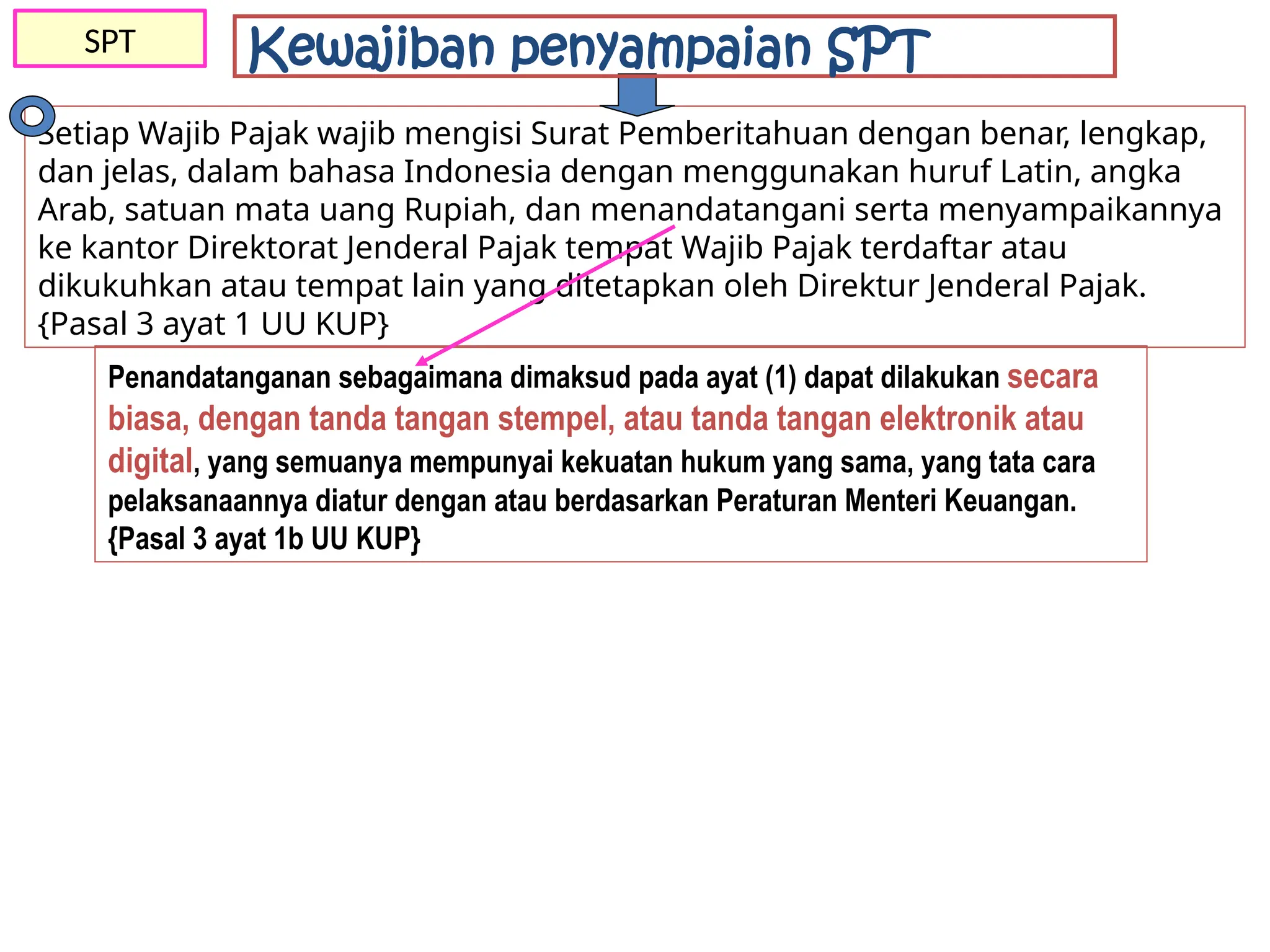 PPT HUKUM PERPAJAKAN - KETENTUAN UMUM DAN TATACARA PERPAJAKAN HSP.pptx