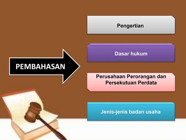 HUKUM PERUSAHAAN | PPTX