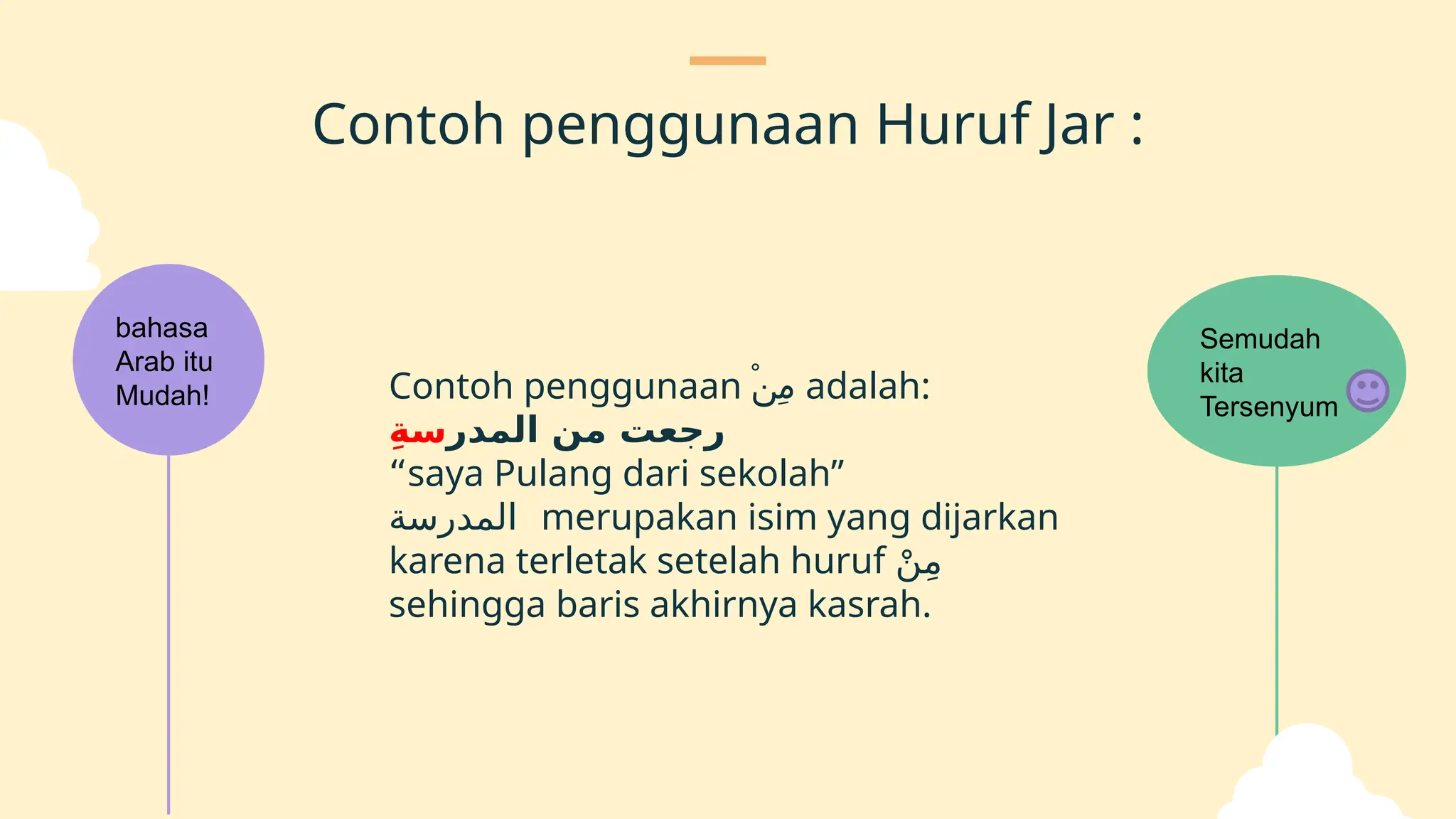 power point pembelajaran tentang huruf jar.pptx