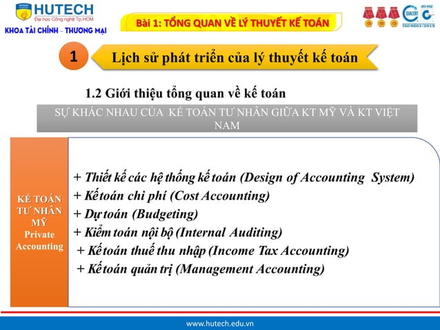 PP Thuyet trinh.pptx