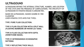 HYDATID cyst.pptx