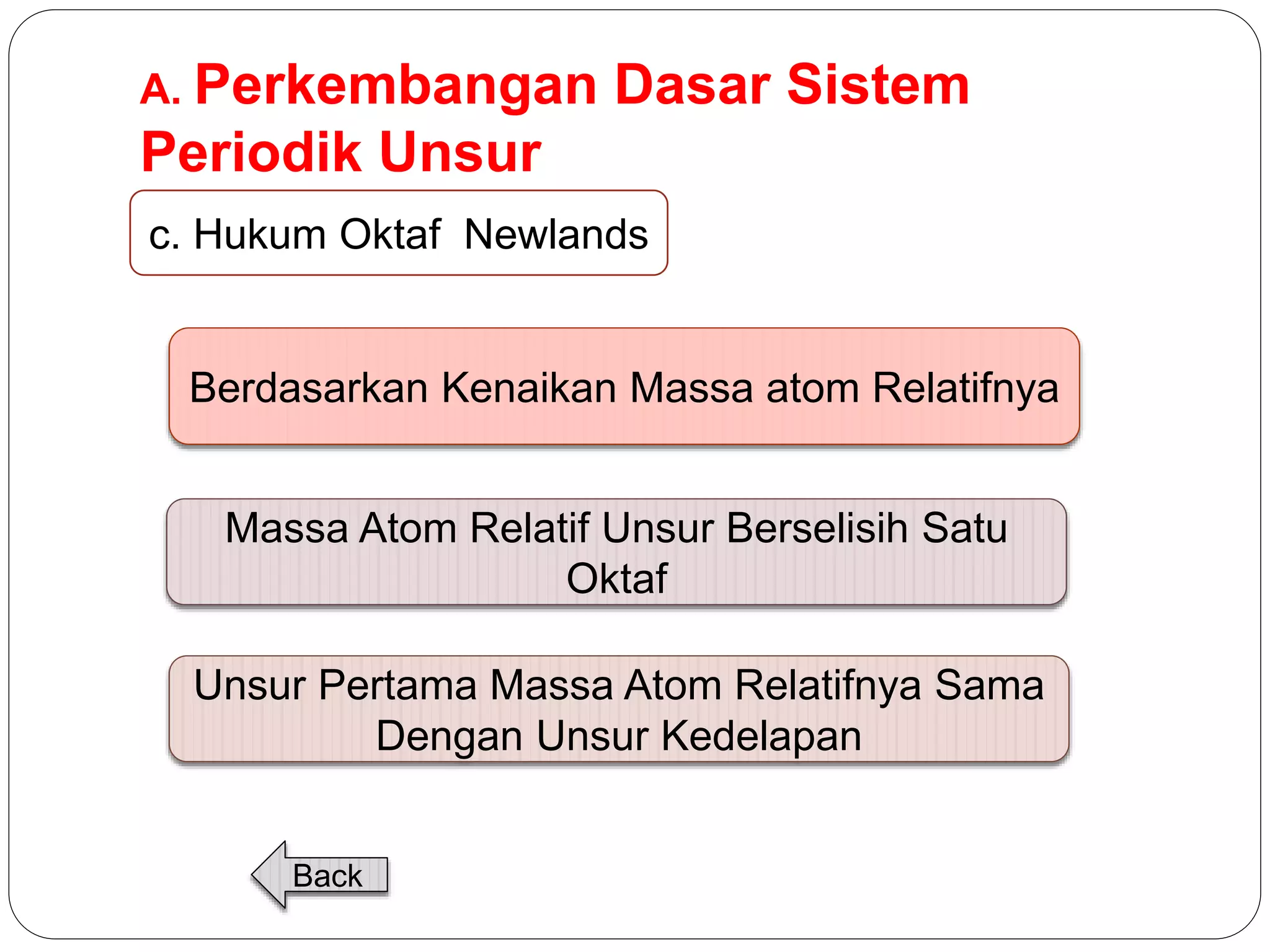 Ppt hyperlink sistem periodik unsur (spu) | PPTX