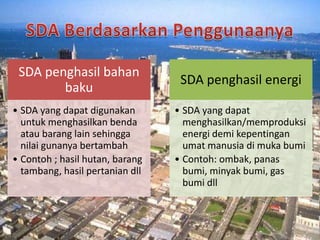 Sumber Daya Alam dan Lingkungan | PPTX