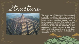 PPT IBI KEL 4 - Description Borobudur Temple.pptx