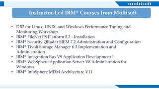 IBM Training – ILT and SPVC | PPTX