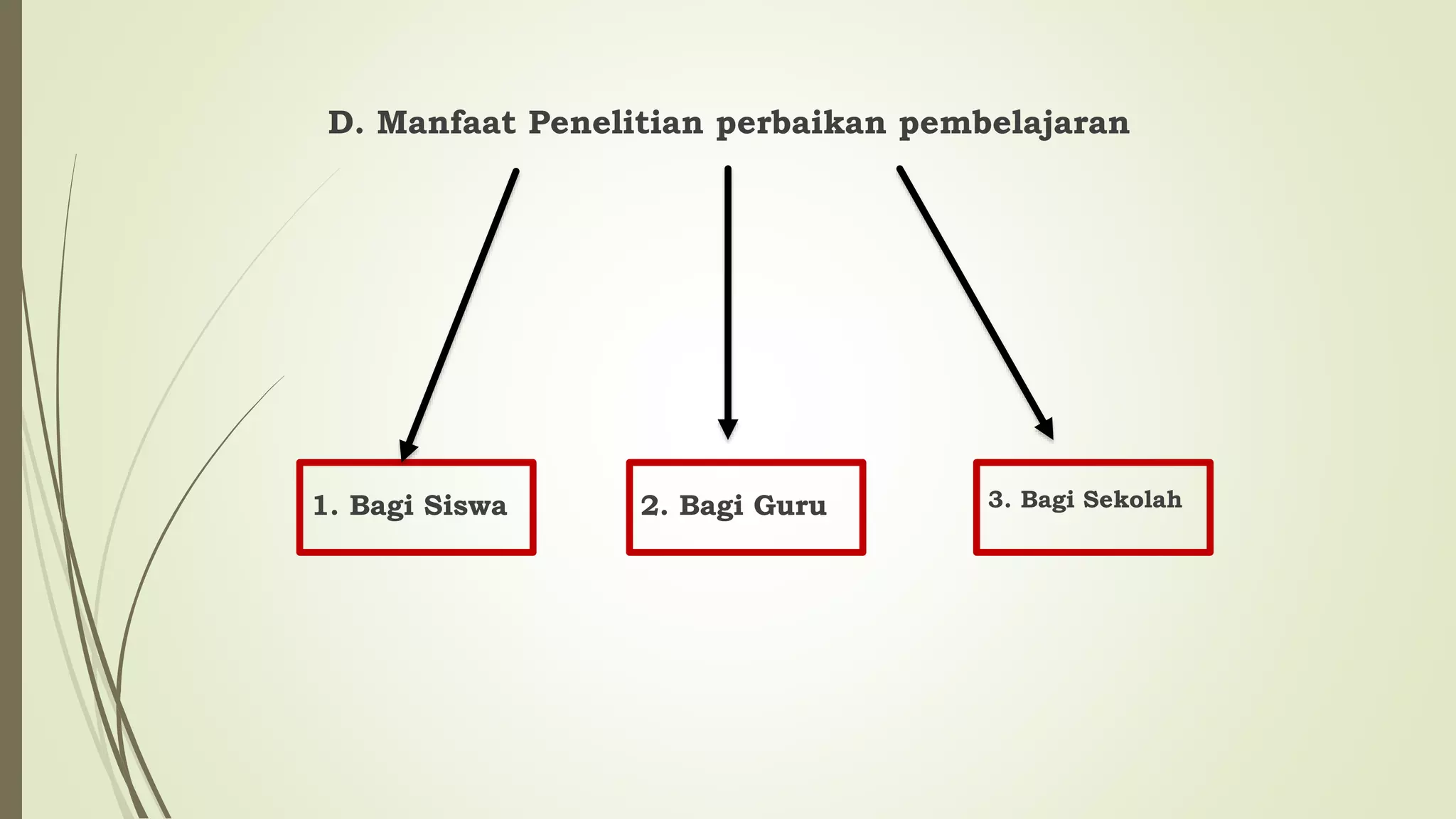 PPT IBU AMEL.pptx