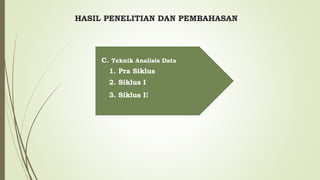 PPT IBU AMEL.pptx