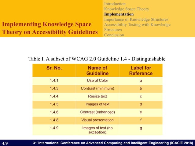 Exploring Application of Knowledge Space Theory in Accessibility ...