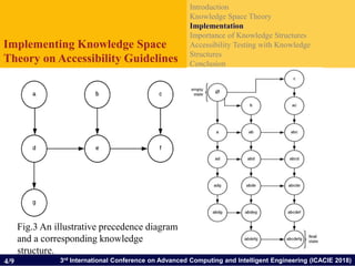 Exploring Application of Knowledge Space Theory in Accessibility ...