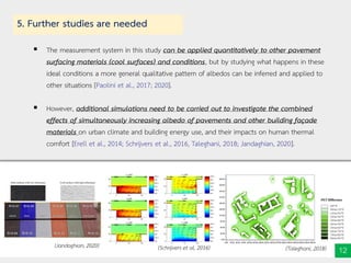 A comparison of diurnal variation of pavement albedo between vertical ...