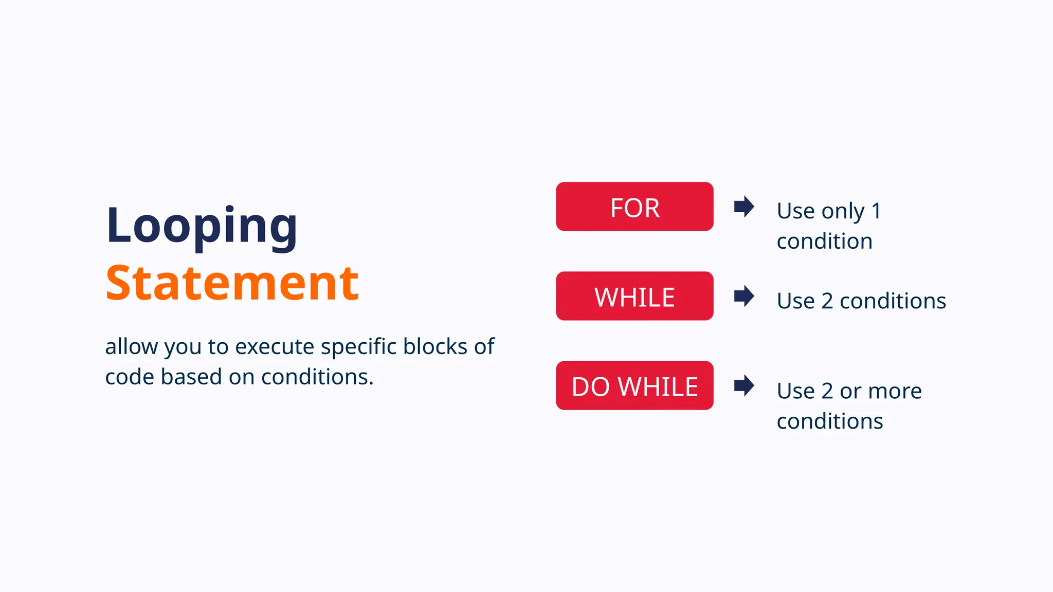 PPT ICT - Javascript Control Structure.pptx