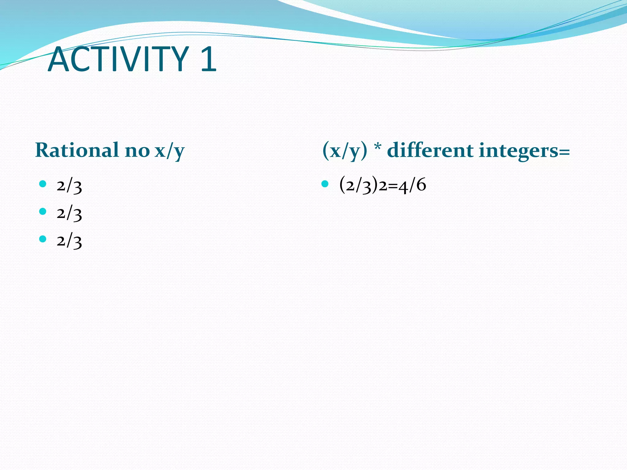 Ppt ict based class (1) | PPTX