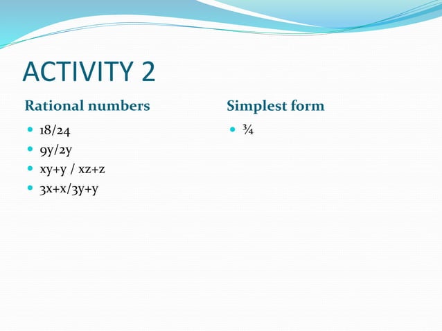 Ppt ict based class (1) | PPTX | Computing | Technology & Computing