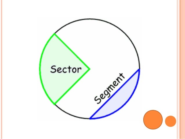 Ppt ict (circle)