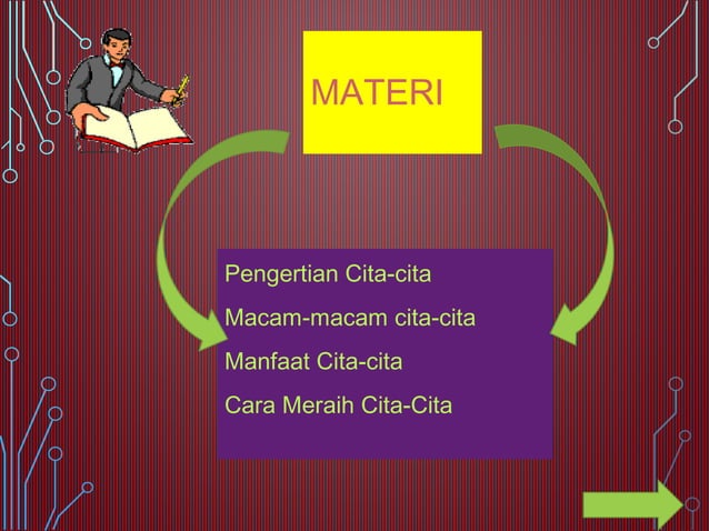 Ppt ict hebatnya cita citaku | PPT