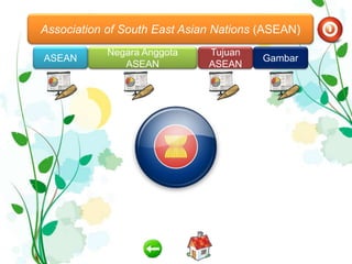 ASEAN | PPTX