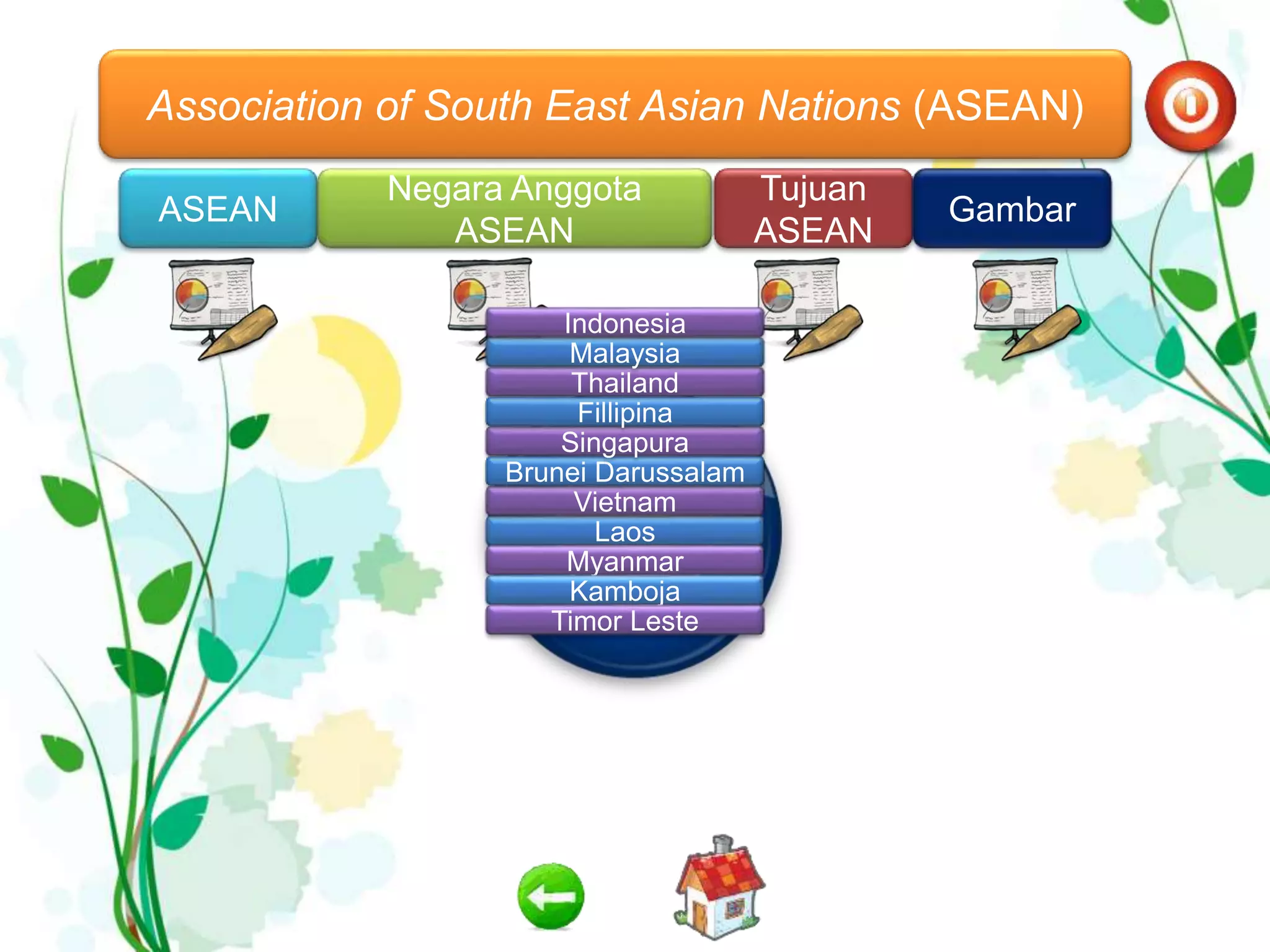 Ppt ict hiperlink ASEAN | PPT