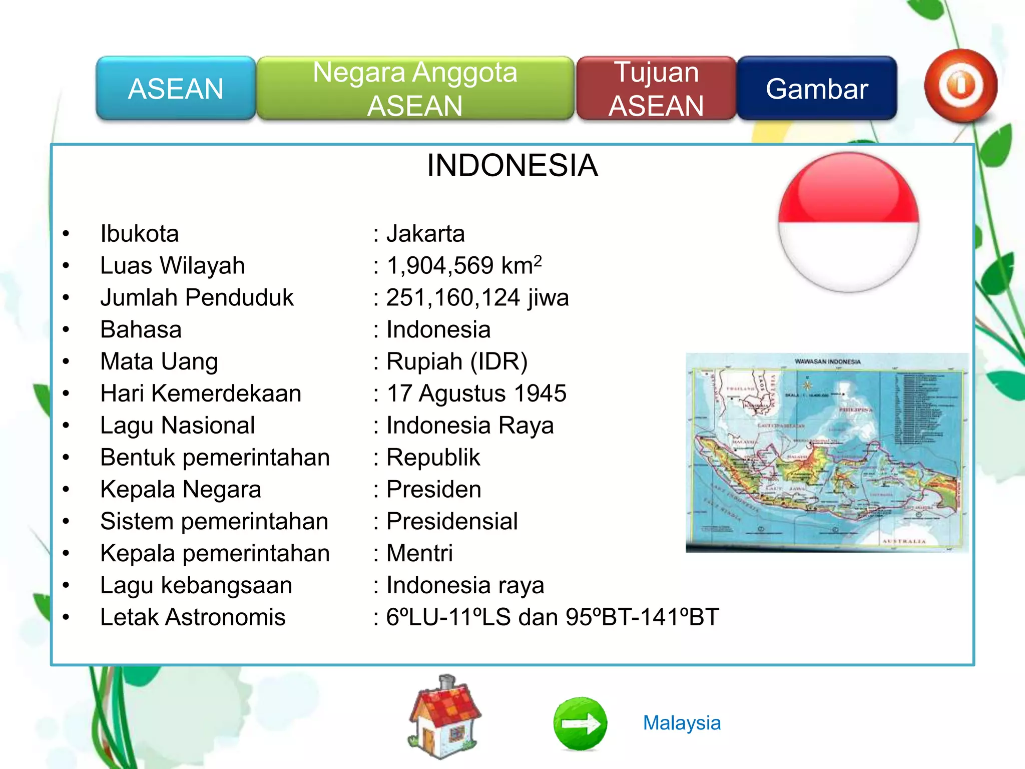 Ppt ict hiperlink ASEAN | PPT