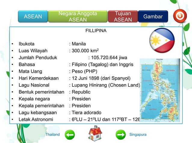 Ppt ict hiperlink ASEAN | PPT