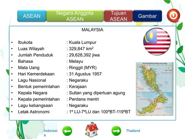Ppt ict hiperlink ASEAN | PPT