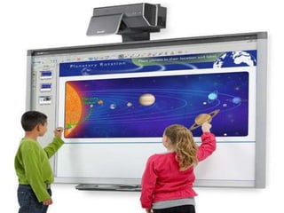 ict interactive white board | PPTX