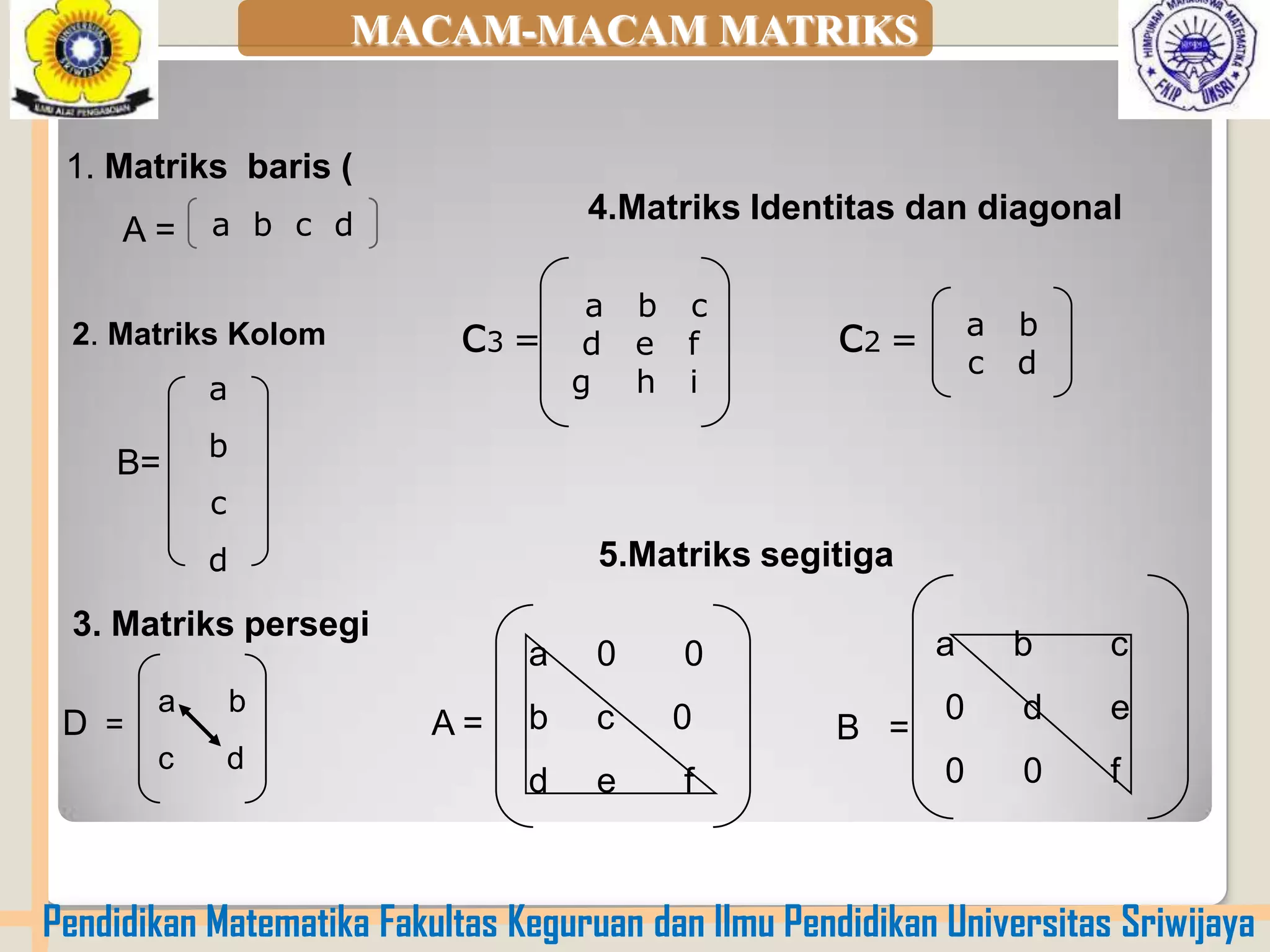 Ppt ict matriks | PPTX