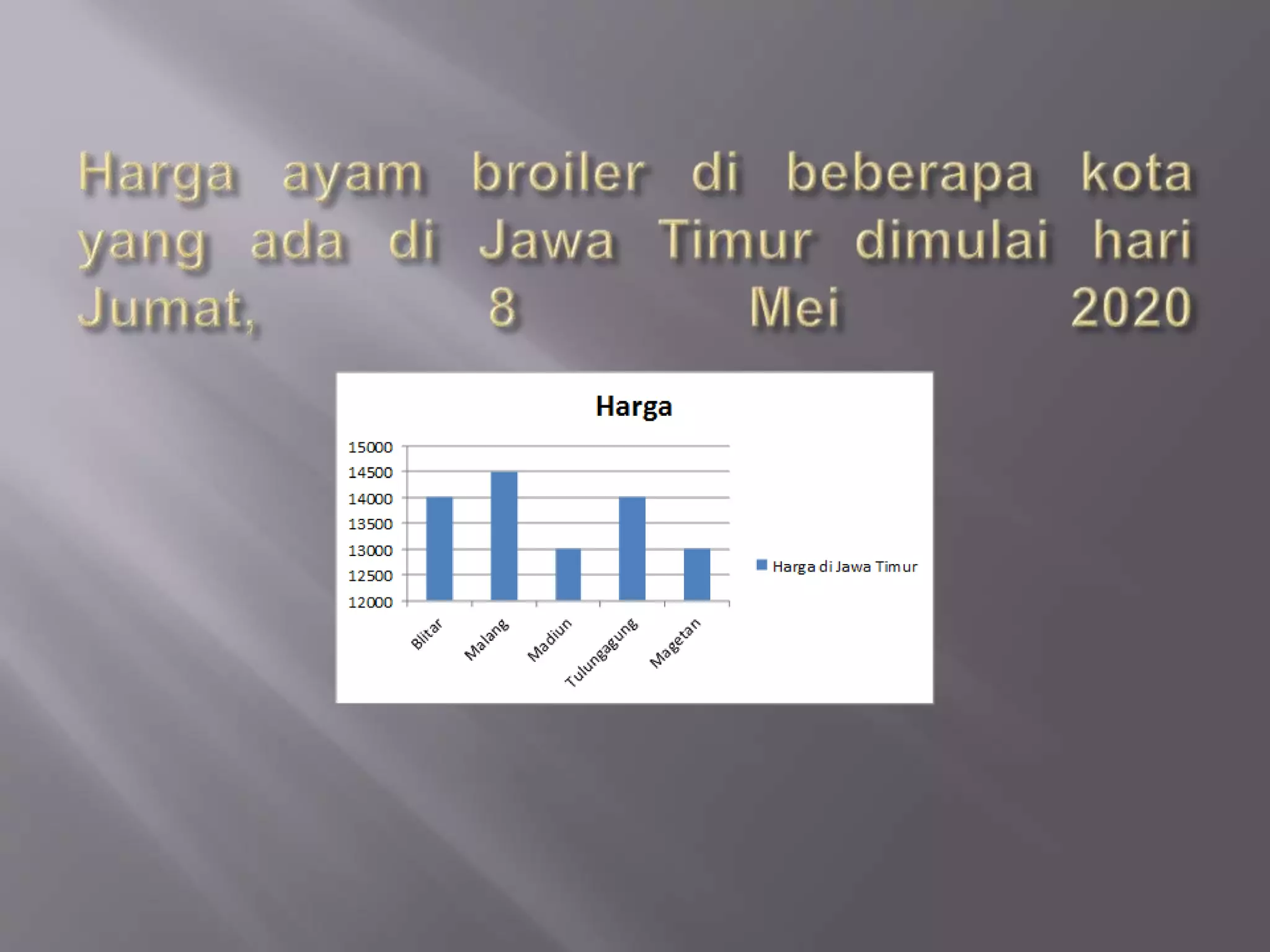 Ppt ict nim 26 30 | PPTX