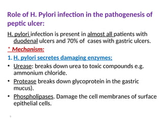 pptic ulcer pathalogy medical student.ppt