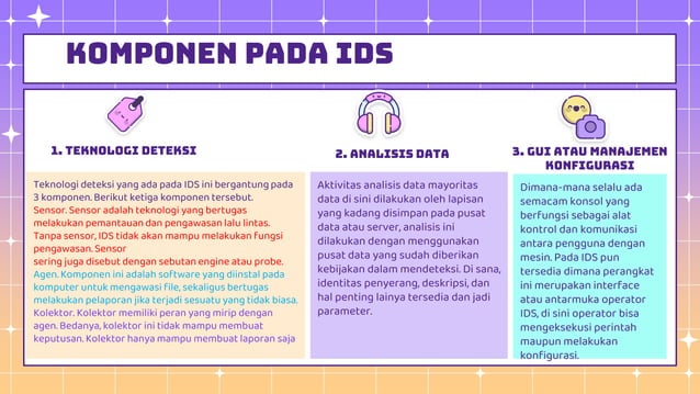 PPT IDS.pptx