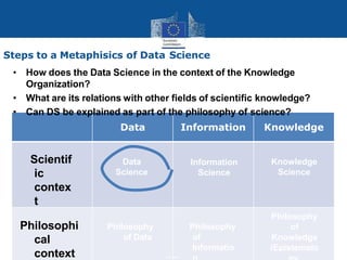 data science and its role in big data analytics.pptx