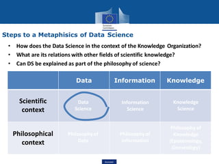 ppt_ids-data science.pdf
