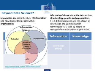 ppt_ids-data science.pdf