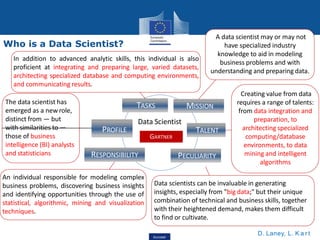 ppt_ids-data science.pdf