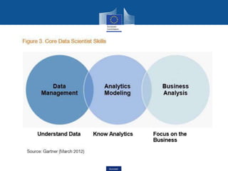 ppt_ids-data science.pdf