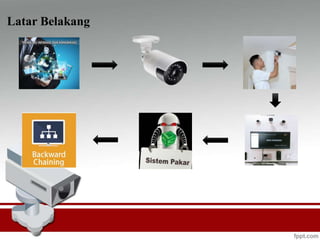 aplikasi mendeteksi kerusakan cctv.ppt