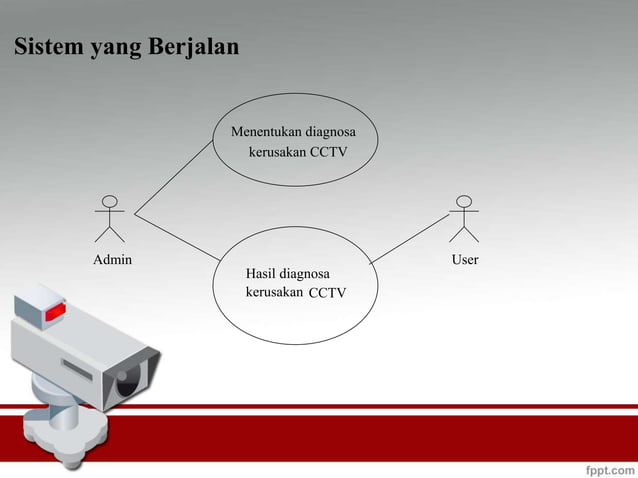 aplikasi mendeteksi kerusakan cctv.ppt
