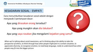 PPT IHT Pembelajaran Sosial Emosional.pptx