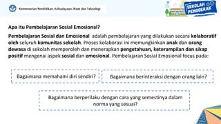 PPT IHT Pembelajaran Sosial Emosional.pptx