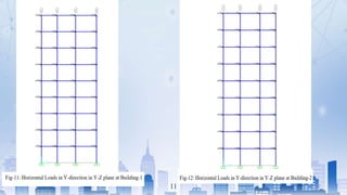 Analysis of two reinforced concrete multistored building | PPT