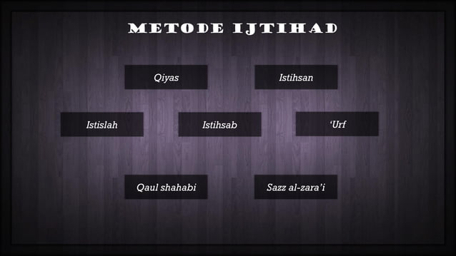 IJTIHAD | PPT