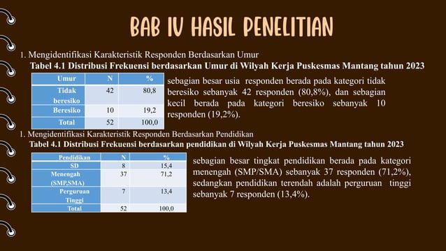 PPT IKA LESTARI 2.pptx