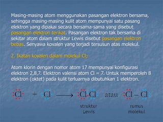Ppt ikatan kimia | PPTX