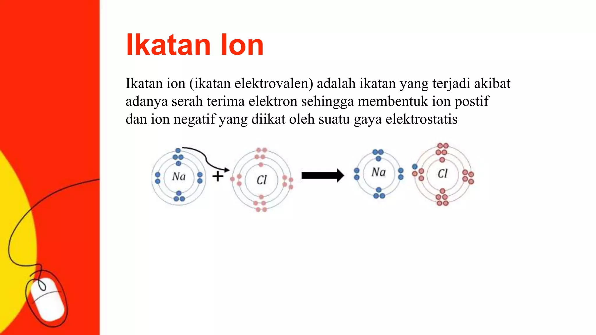 PPT Ikatan kimia.pptx
