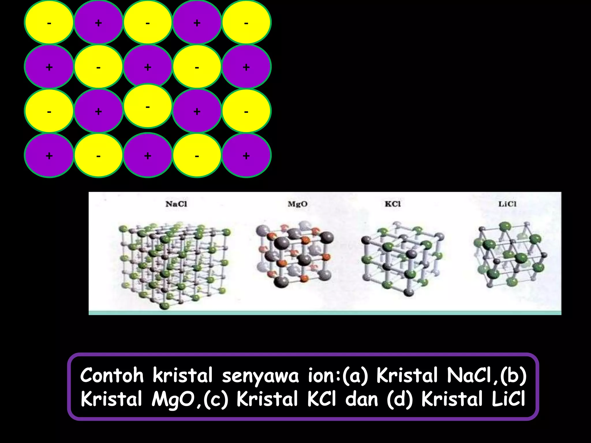 Ppt ikatan kimia (kelompok 1) | PPTX