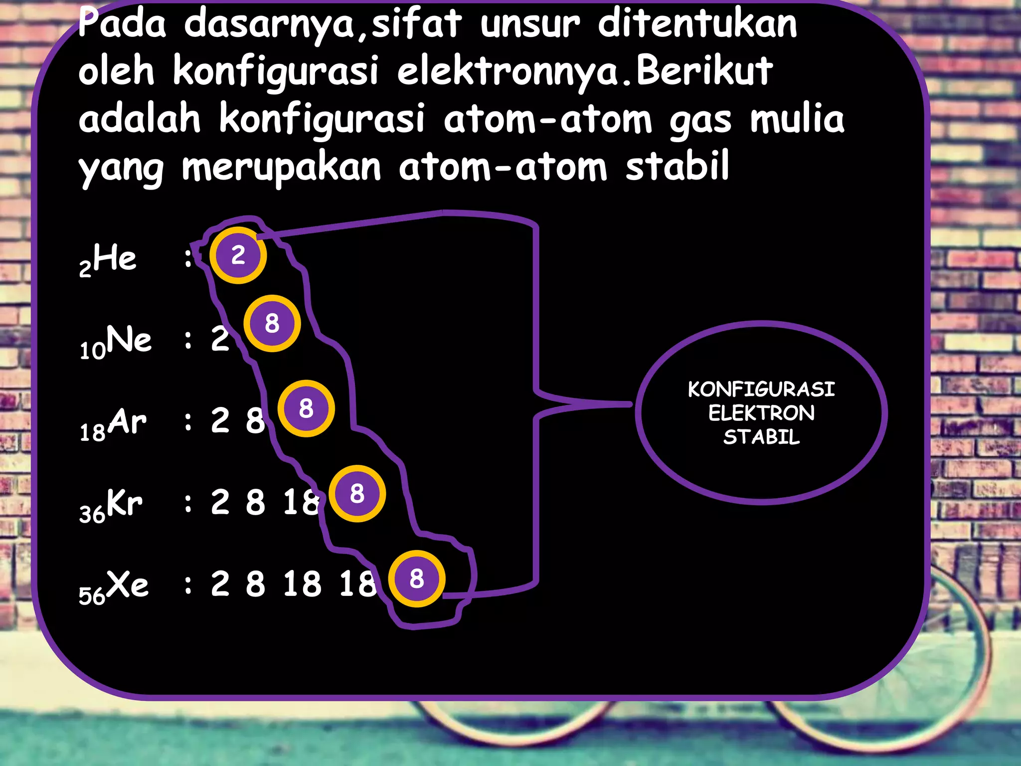 Ppt ikatan kimia (kelompok 1) | PPTX
