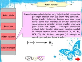 Ppt ikatan kovalen | PPT