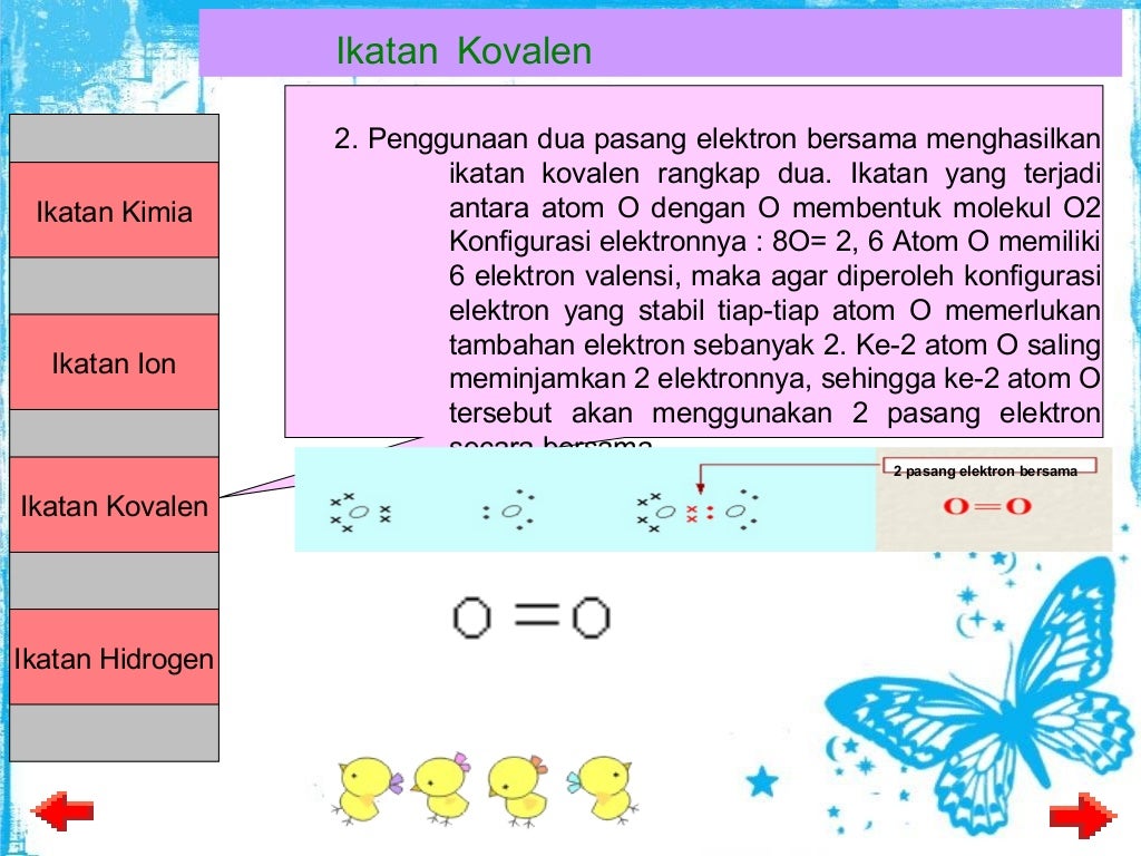 Ppt ikatan kovalen
