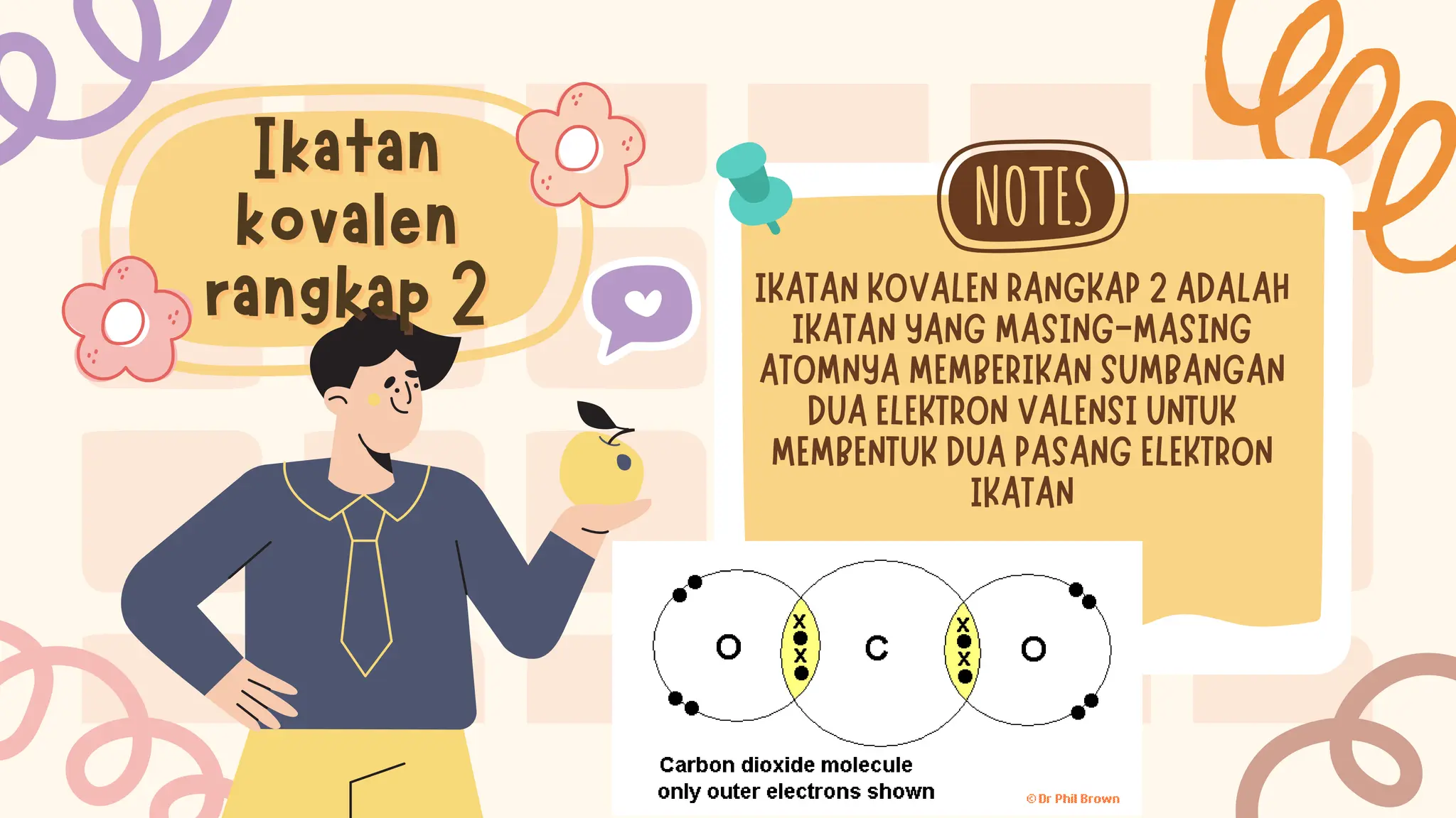 PPT IKATAN KOVALEN _20230921_115728_0000.pdf