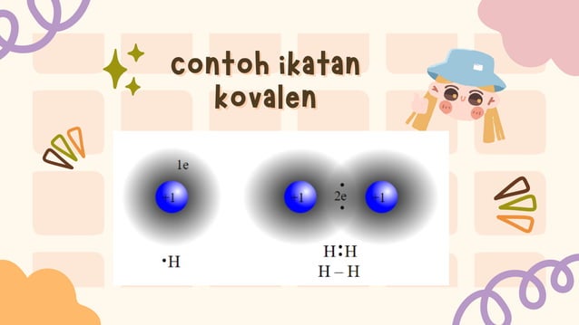 PPT IKATAN KOVALEN _20230921_115728_0000.pdf